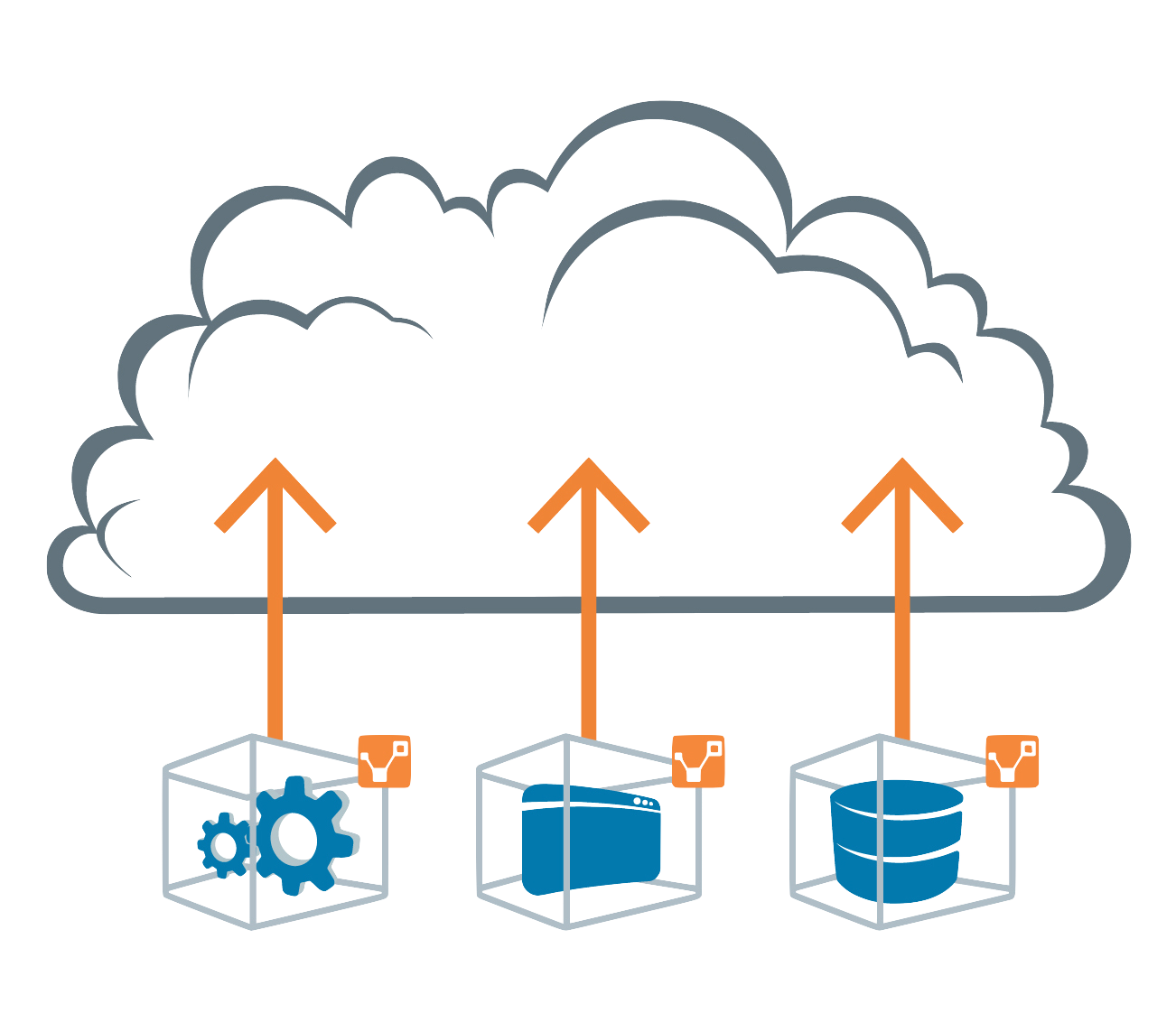 Mastering Cloud Migration The Strategies And Best Practices